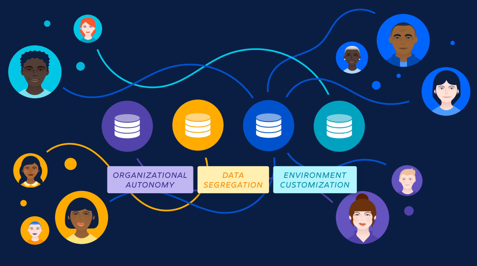 Why You Should Adapt Atlassian Cloud Enterprise Today